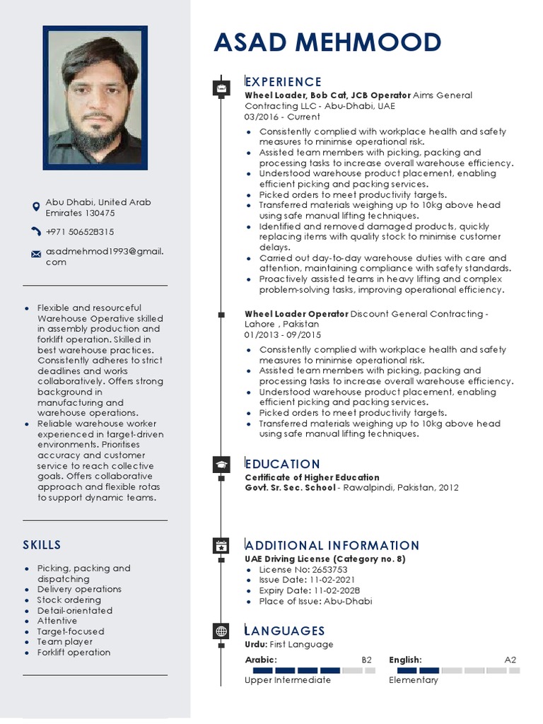 Asad CV | PDF