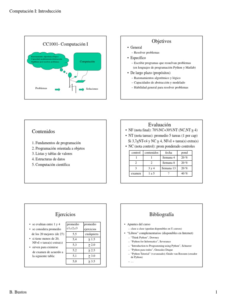 Curso Introduccion A La Programacion - Python | PDF