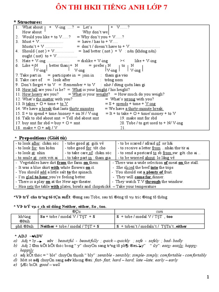 Kiến thức cơ bản ôn thi HKII tiếng Anh lớp 7 | PDF