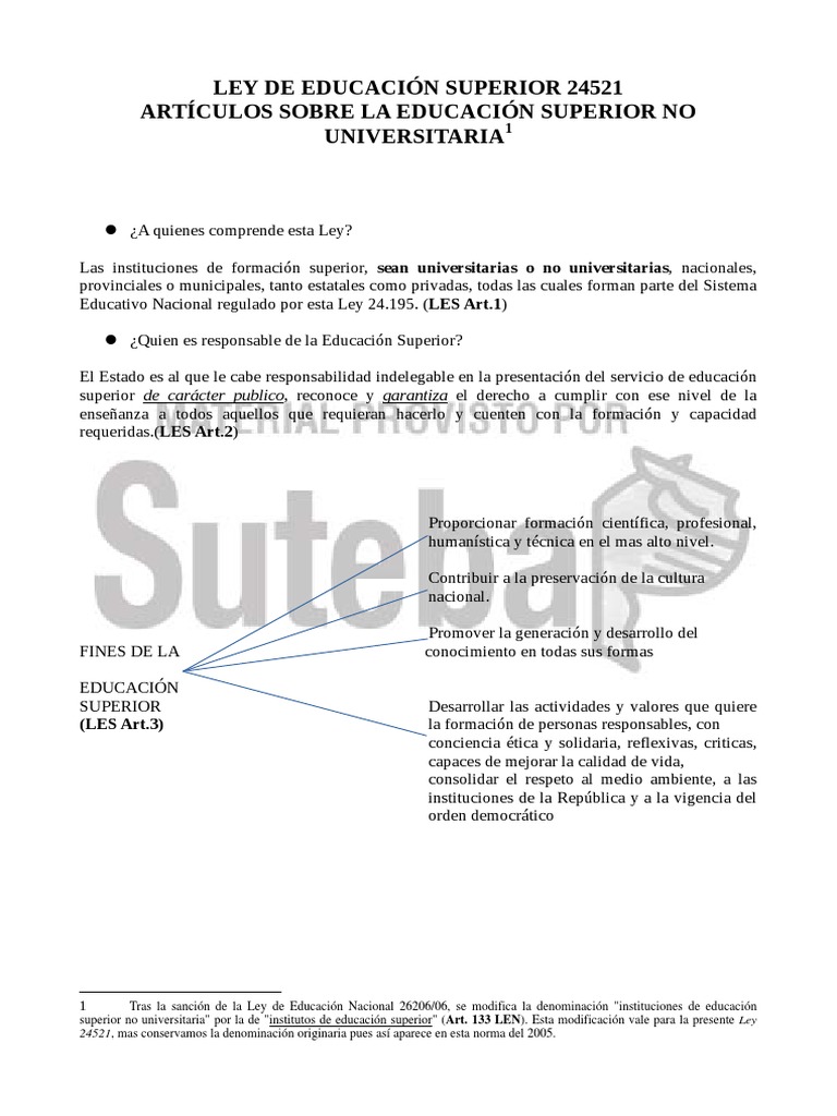 04-LEY DE EDUCACIÓN SUPERIOR 24521 - RESUMEN - MdA | PDF | Educación ...