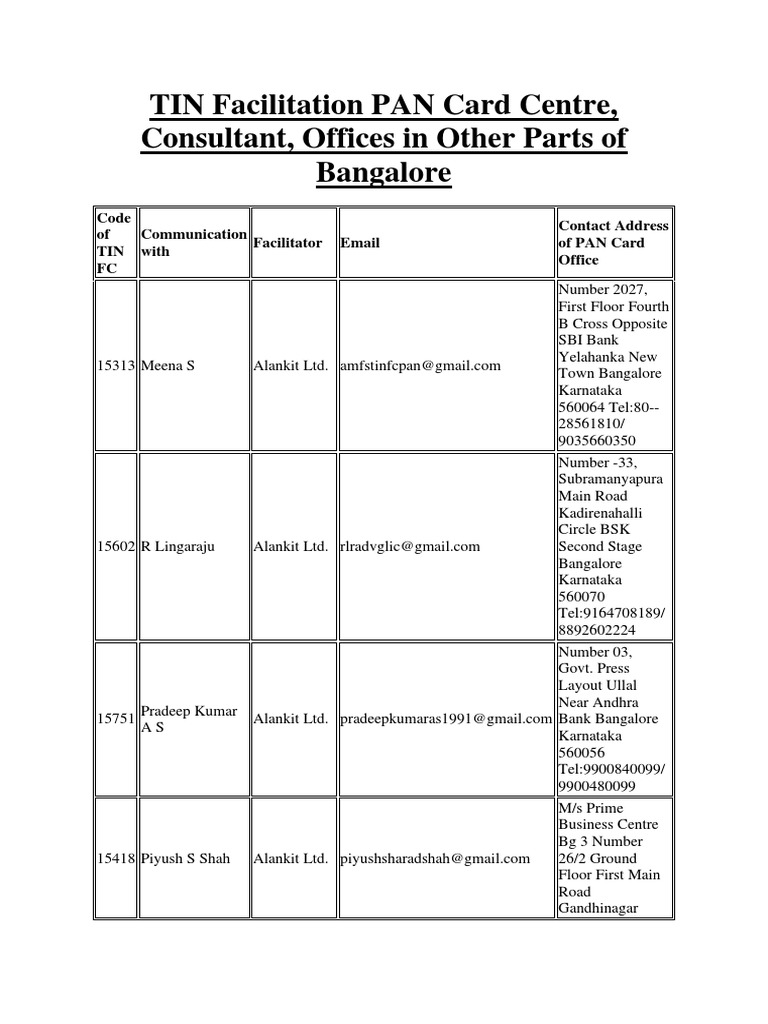 Bangalore PAN Center | PDF