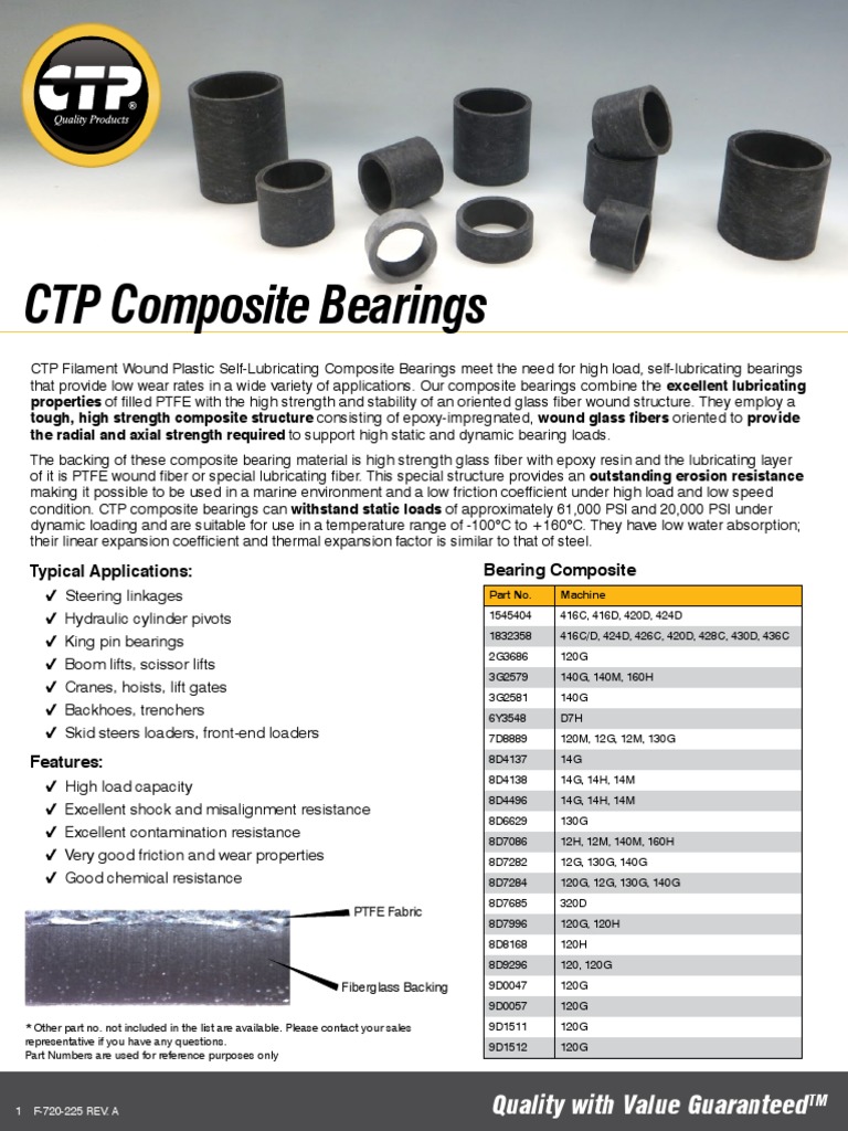 Bujes de Teflon | PDF