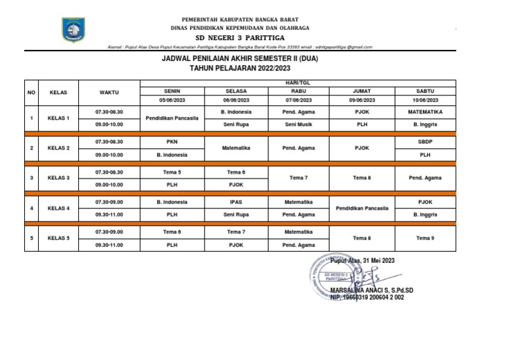 Jadwal UKK TP 2022-2023 | PDF