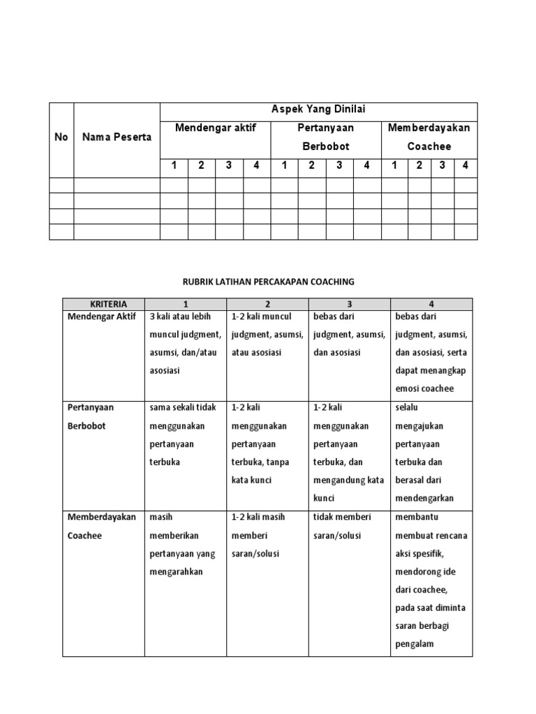 Rubrik Kompetensi Coaching | PDF