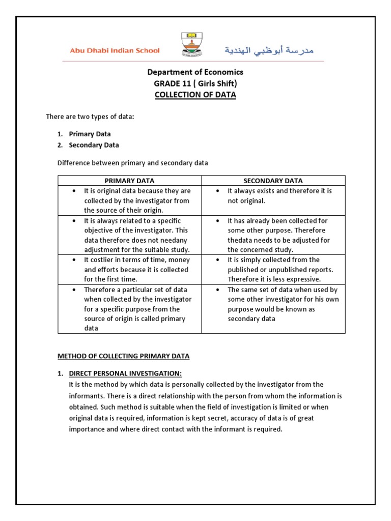 Collection of Data-Edited | PDF