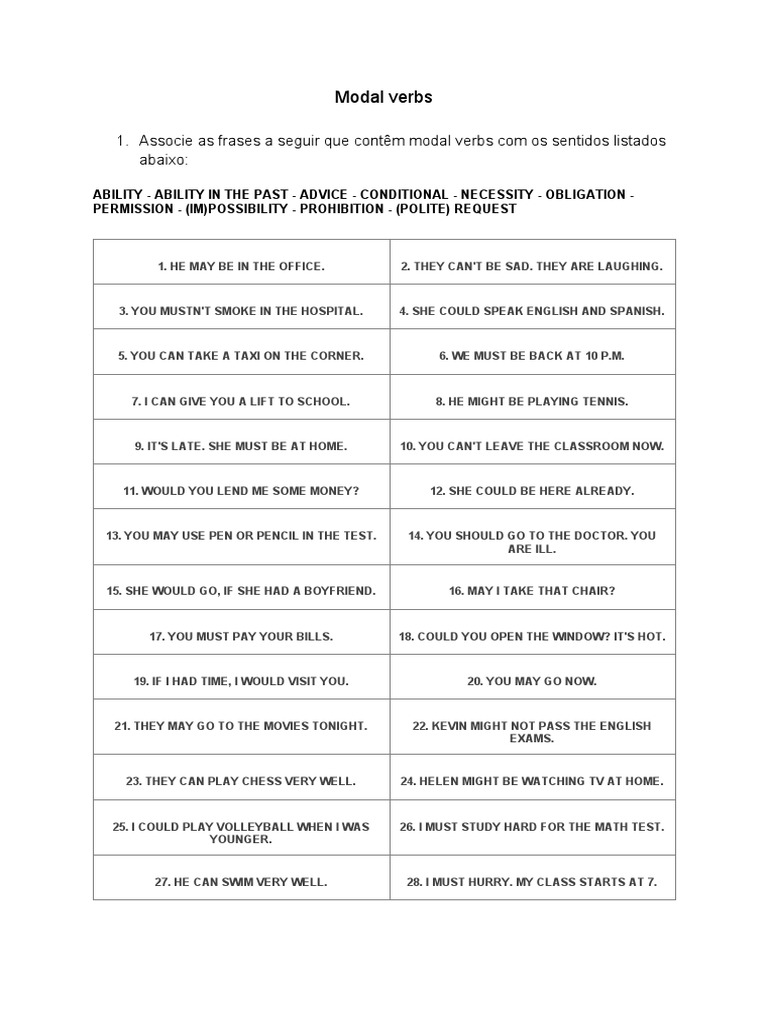 Introduction to modal verbs 9 ano | PDF