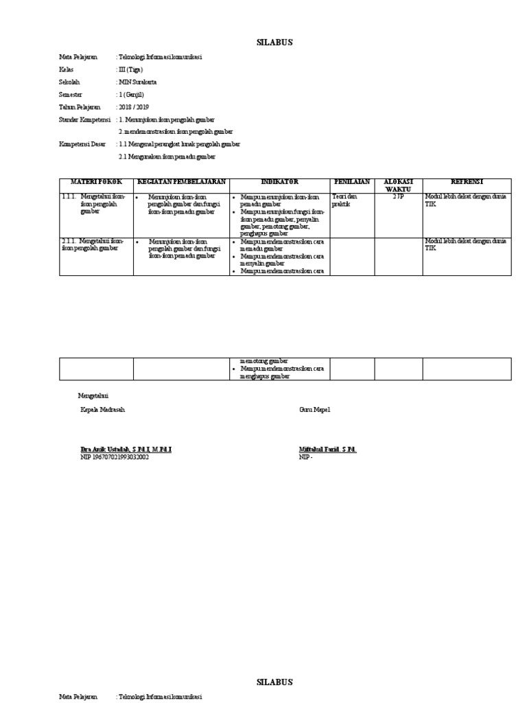 SILABUS TIK Kelas 3 | PDF