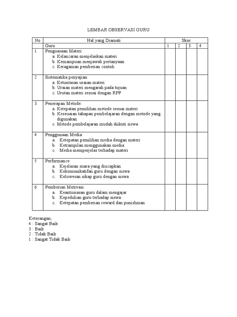 Lembar Observasi Guru | PDF