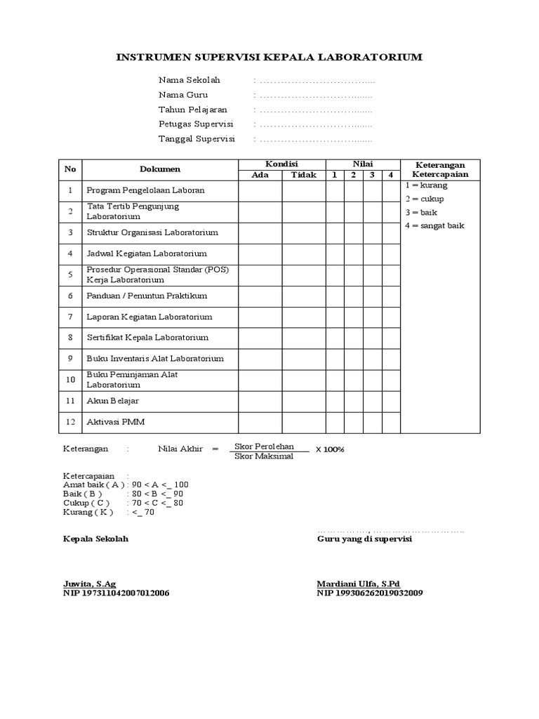 Instrumen Supervisi Kepala Laboratorium | PDF