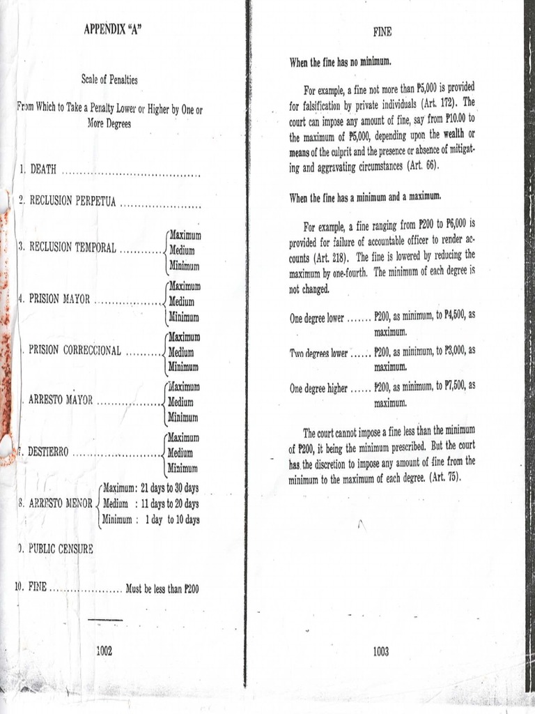 Penalties Table | PDF