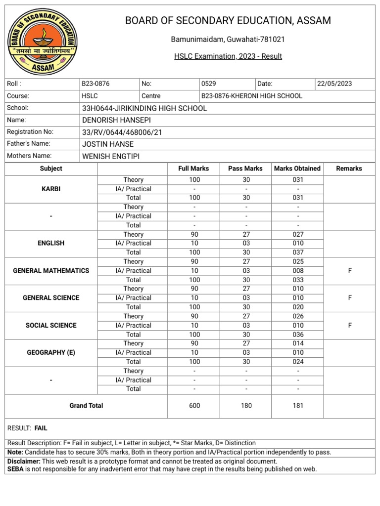 Seba Results 2023 | PDF | Science