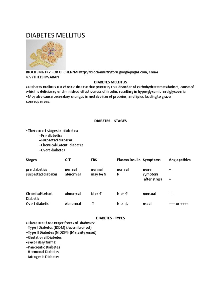 Understanding the Pathophysiology and Complications of Diabetes ...