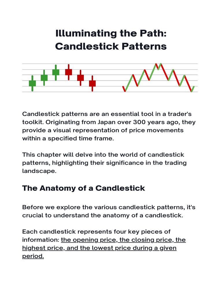 CandleStick Patterns | PDF