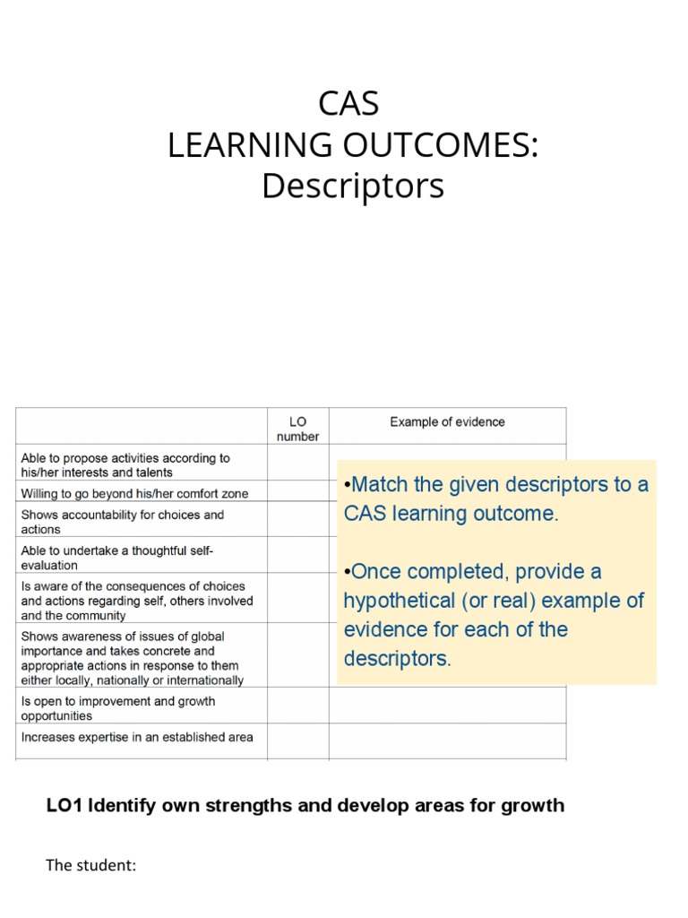 CAS Learning Outcomes | PDF | Experience | Identity (Social Science)