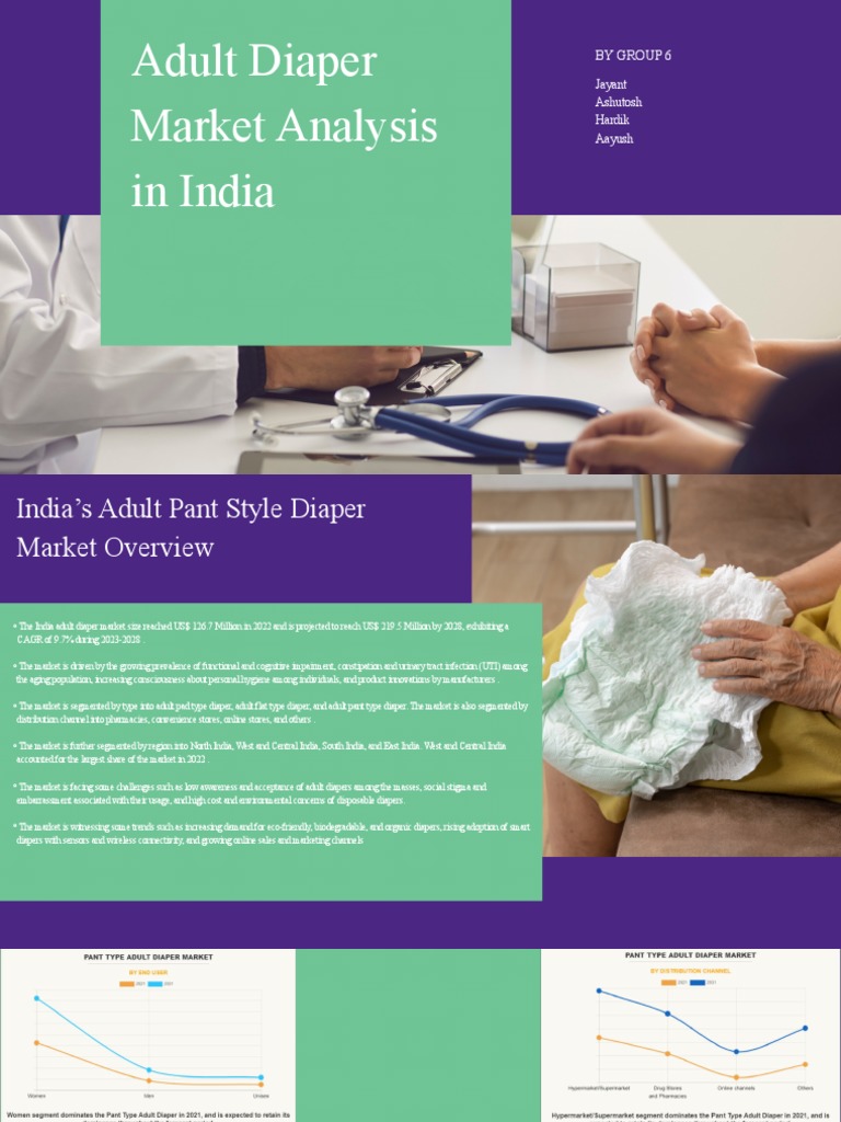 Adult Diaper Market Analysis in India: by Group 6 | PDF | Urinary ...