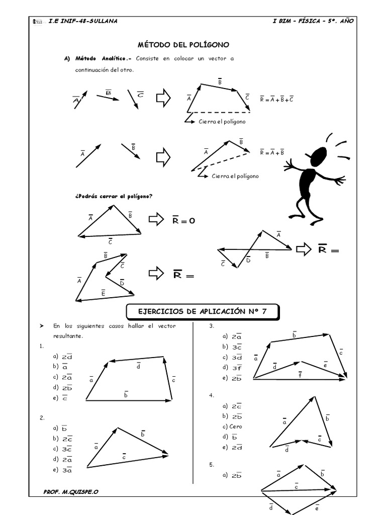 Guía #7 Metodo Del Poligono | PDF