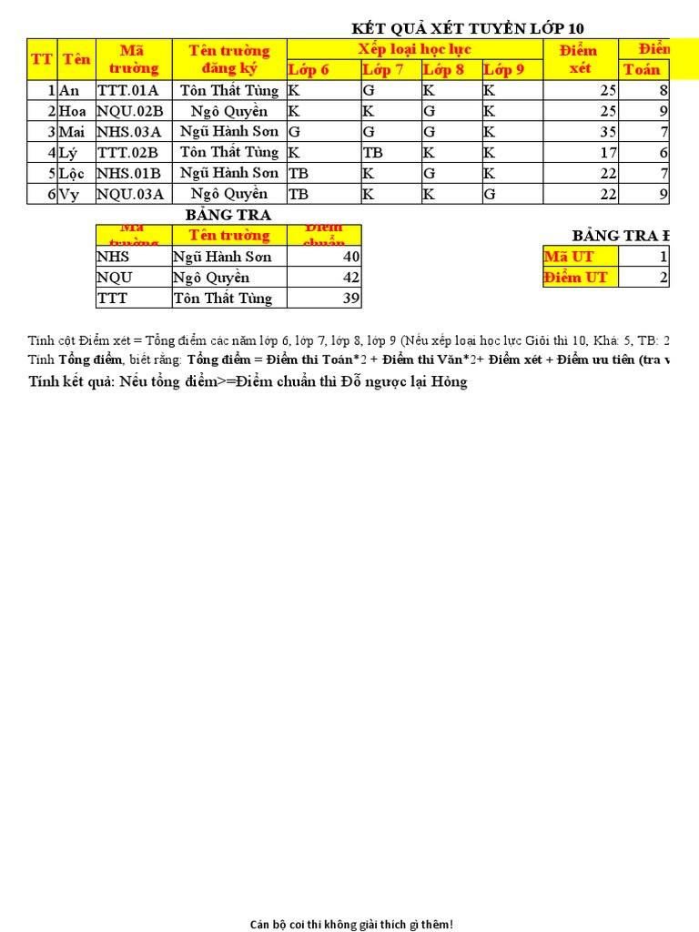 De On Tap Excel So 1 | PDF