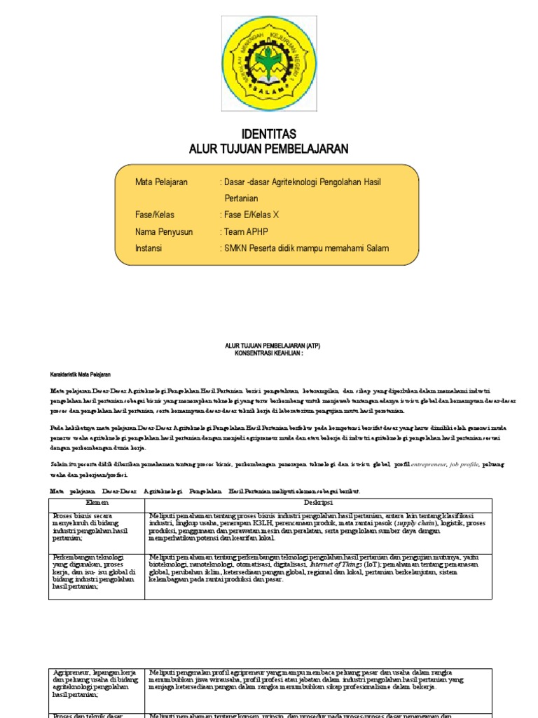 Draf Atp Aphp 2022 | PDF