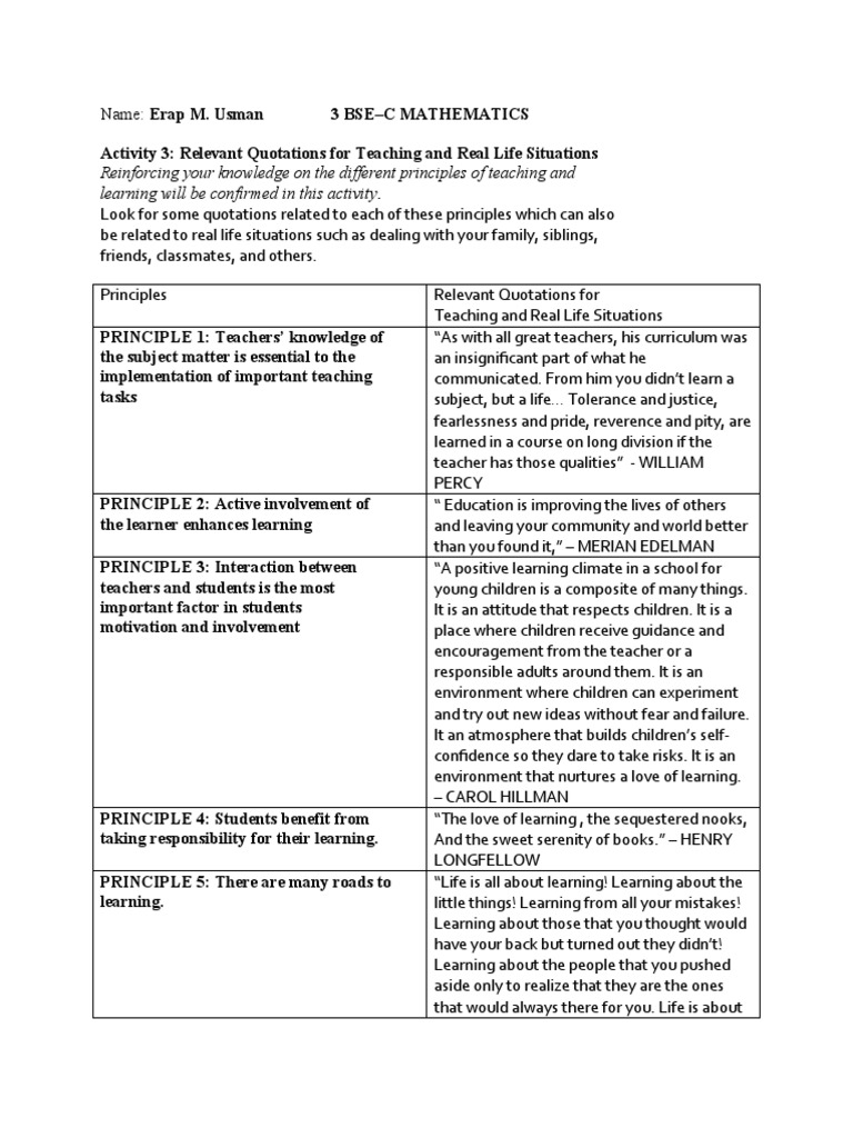 Teaching Principles with Relevant Quotes | PDF