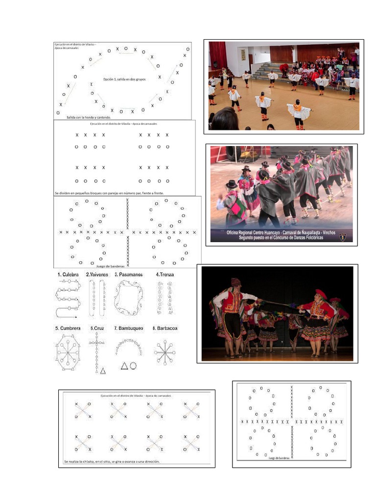 Ejemplos de Figuras de Coreografía | PDF