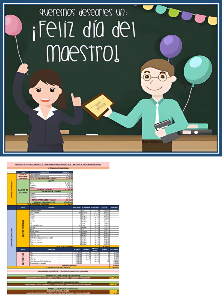 Impresiones Chylan | PDF