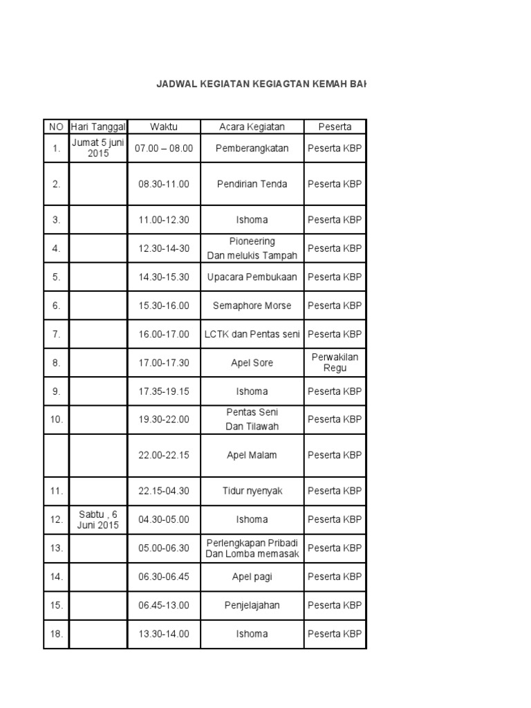 Jadwal Kegiatan Kemah Bersama | PDF