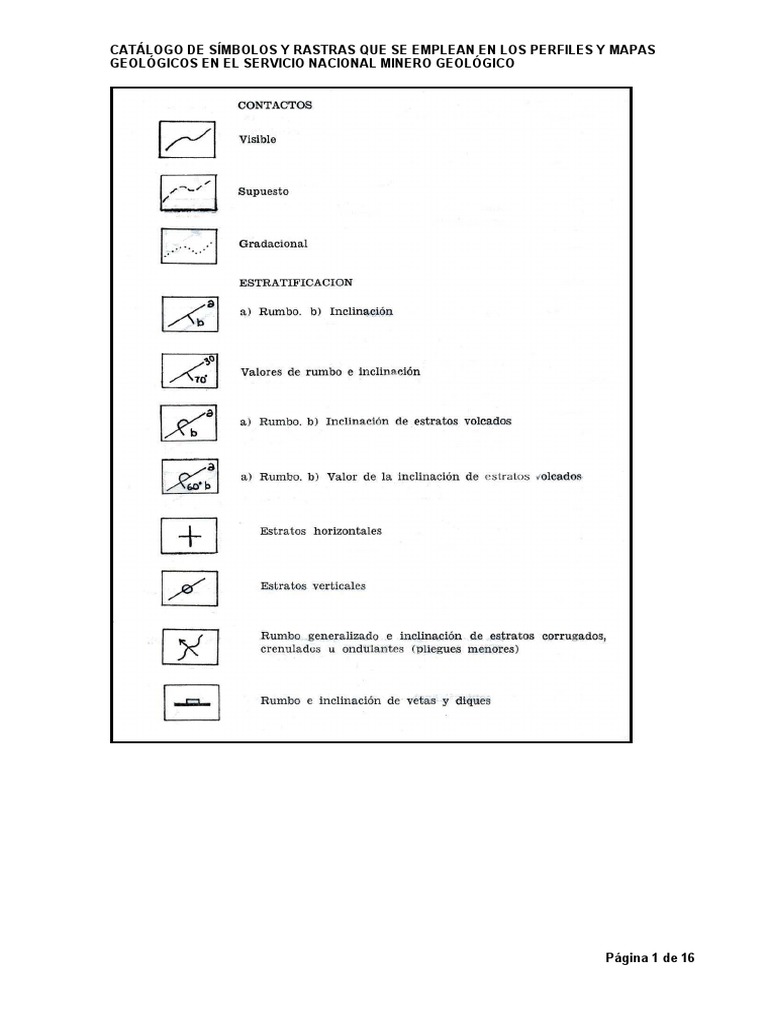 SIMBOLOS y RASTRAS | PDF