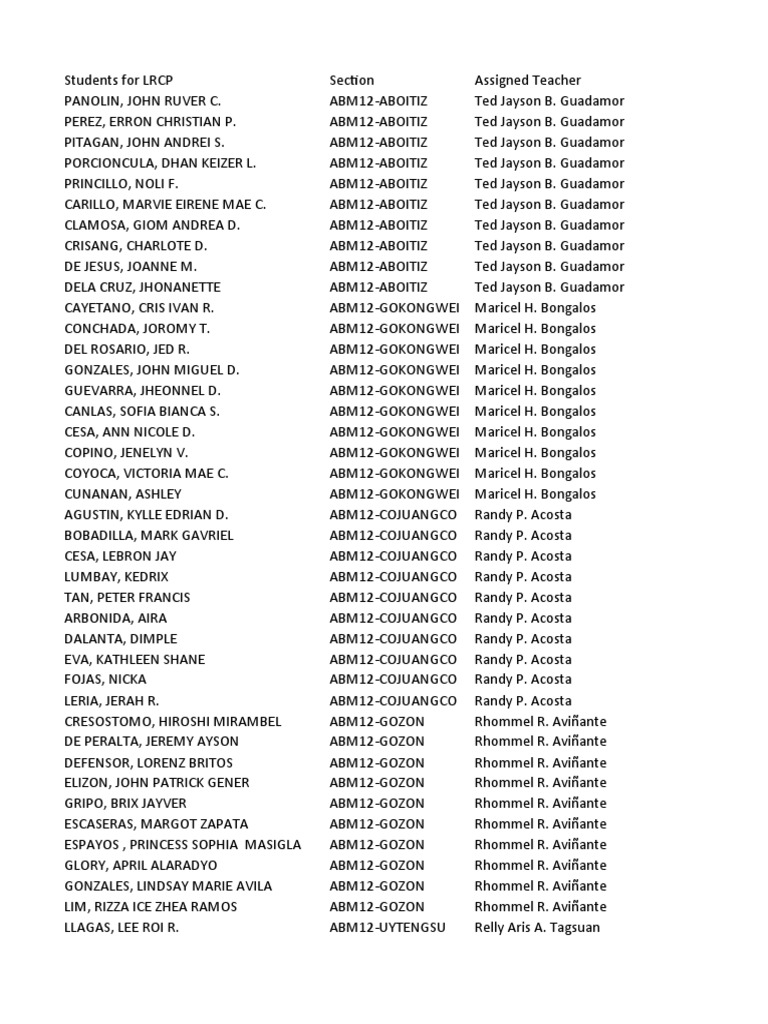 LRCP Participants | PDF