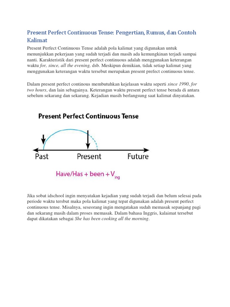 Pengertian dan Contoh Present Perfect Continuous | PDF | Seni ...