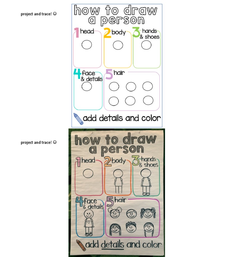 MCC - How To Draw A Person Anchor Chart | PDF
