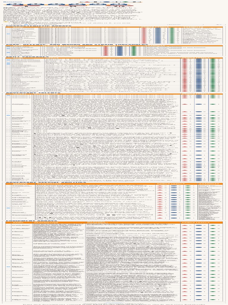 RPG Character Archetypes Guide | PDF
