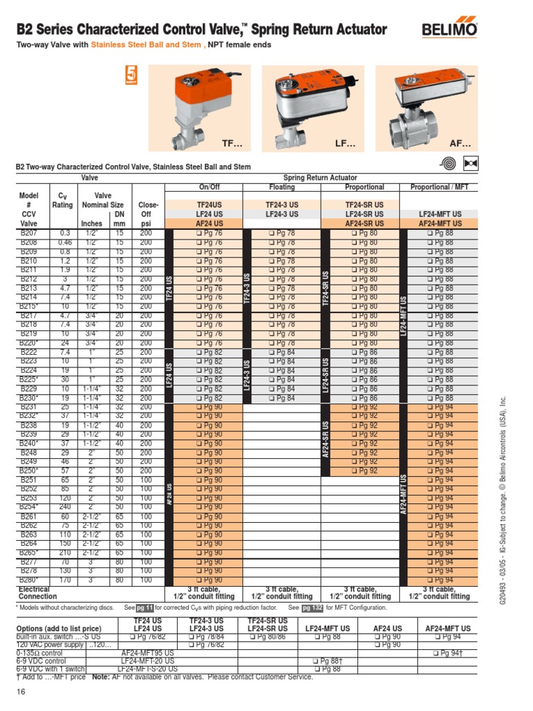B2 Series Characterized Control Valve, Spring Return Actuator | PDF ...