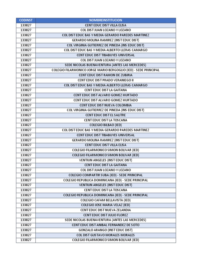 ICFES 2021, MATEMATICAS | PDF