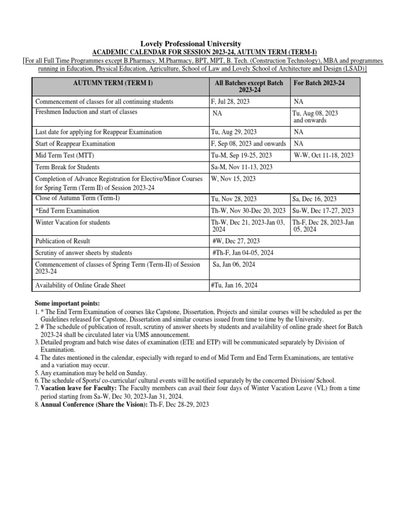 1 - Academic Calendar For Full Time Programmes | PDF
