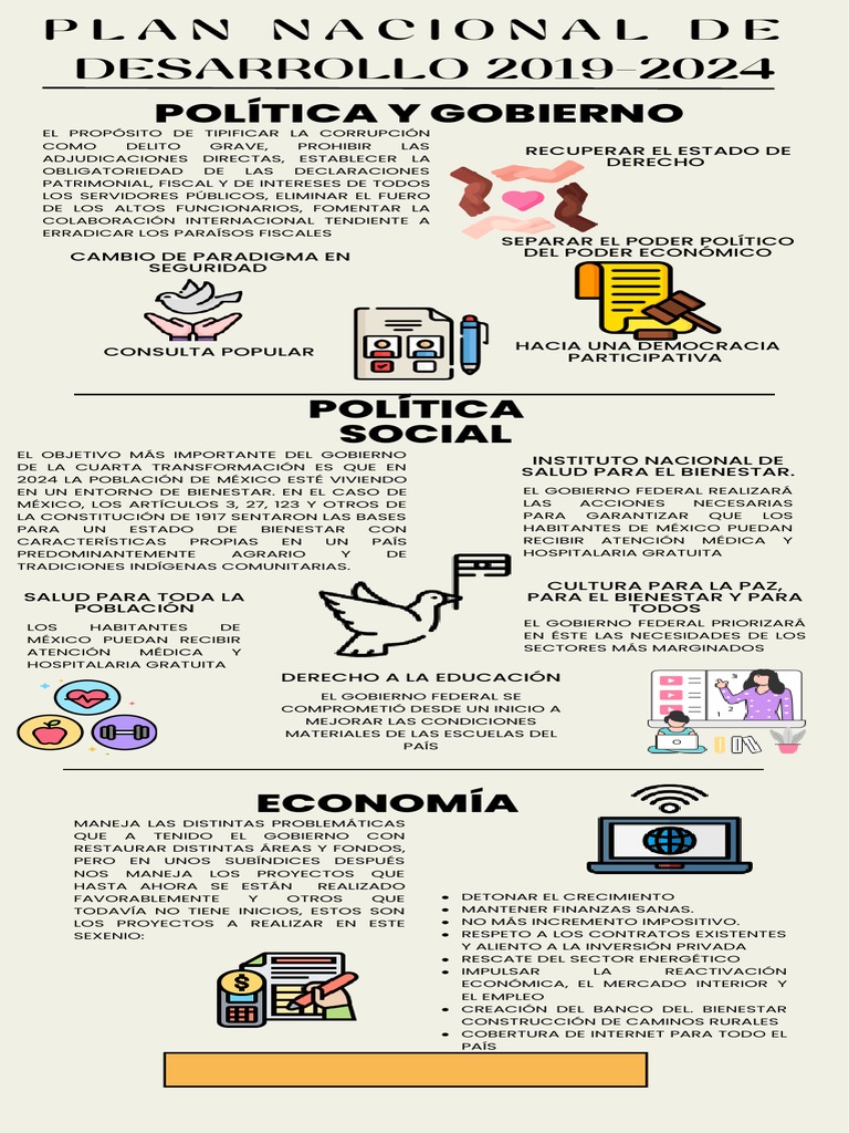 Plan Nacional de Desarrollo 2019-2024 | PDF | México | Gobierno
