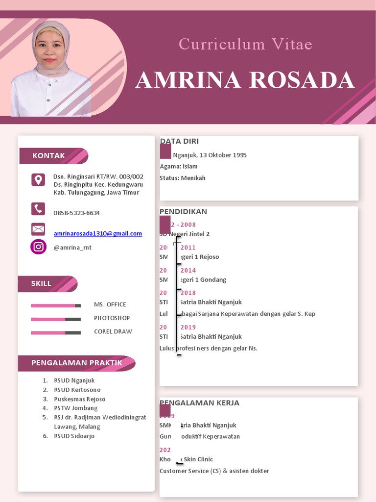Amrina Rosada: Curriculum Vitae | PDF