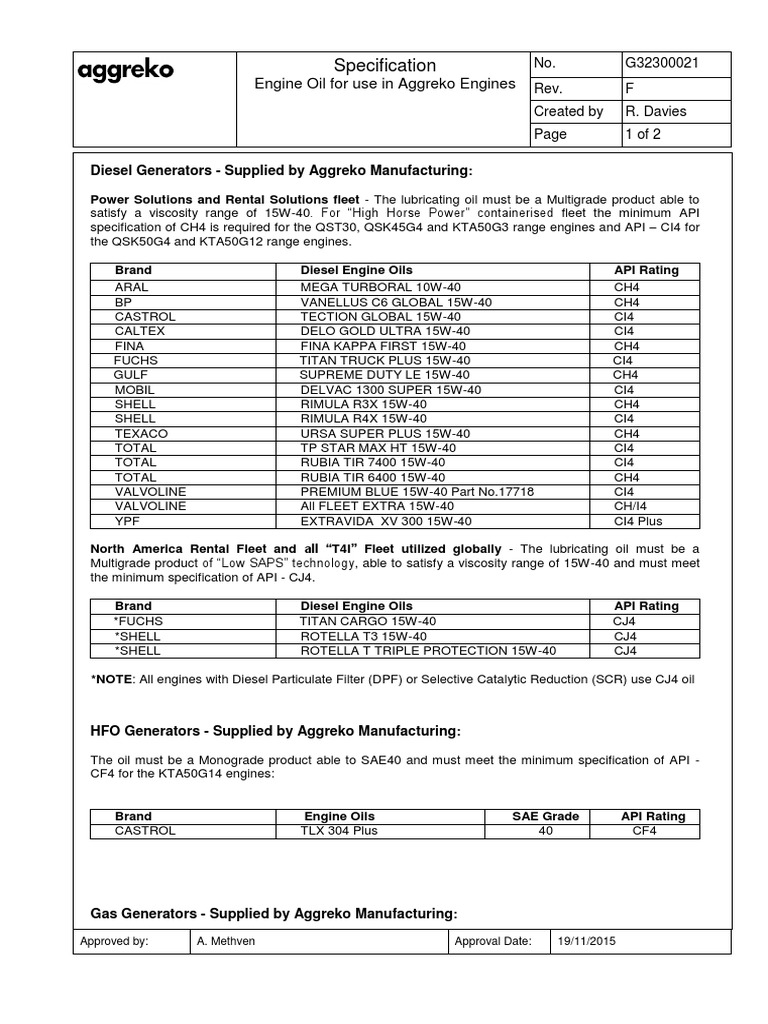 Cummins G12 Engine Oil For Use in Aggreko Engines | PDF
