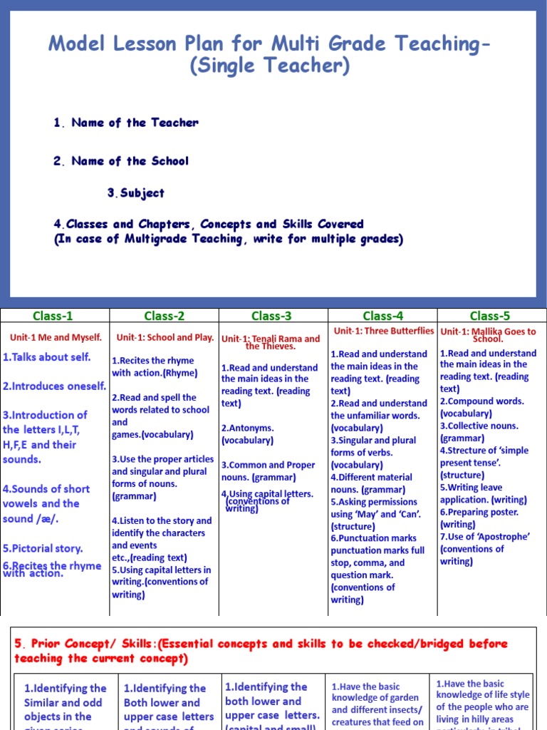 English Model Lesson Plan For Class 1 To 5 Multi Grade Teaching | PDF