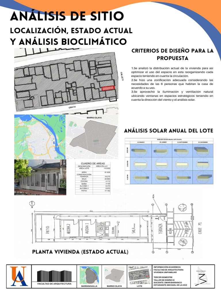 PLANCHA 1 - ESTADO ACTUAL Y ANÁLISIS BIO | PDF