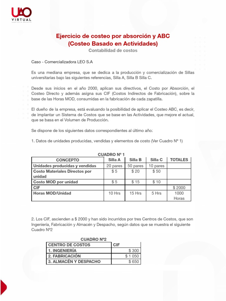 Ejercicio - de - Costeo - Por - Absorcion - y - ABC - Contabilidad - de ...