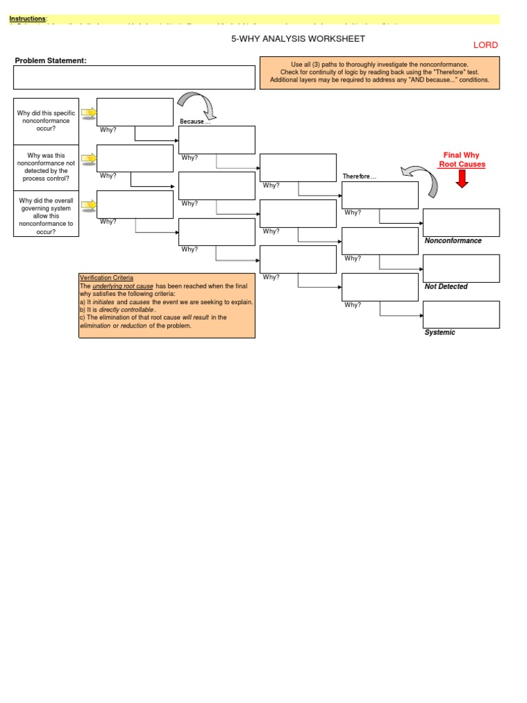 corrective-action-plan-template-5 por que | PDF