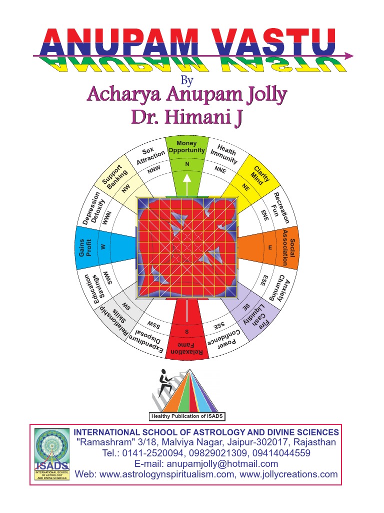 Vastu Shastra - Anupam Vastu | PDF | Home & Garden
