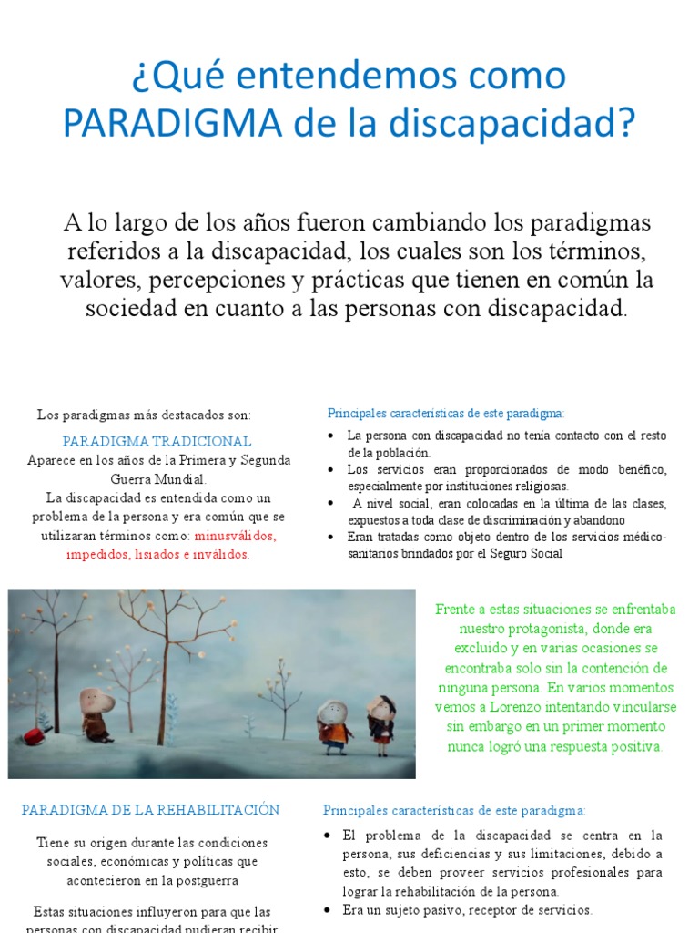 Evolución de los Paradigmas de Discapacidad | PDF | Invalidez | Paradigma