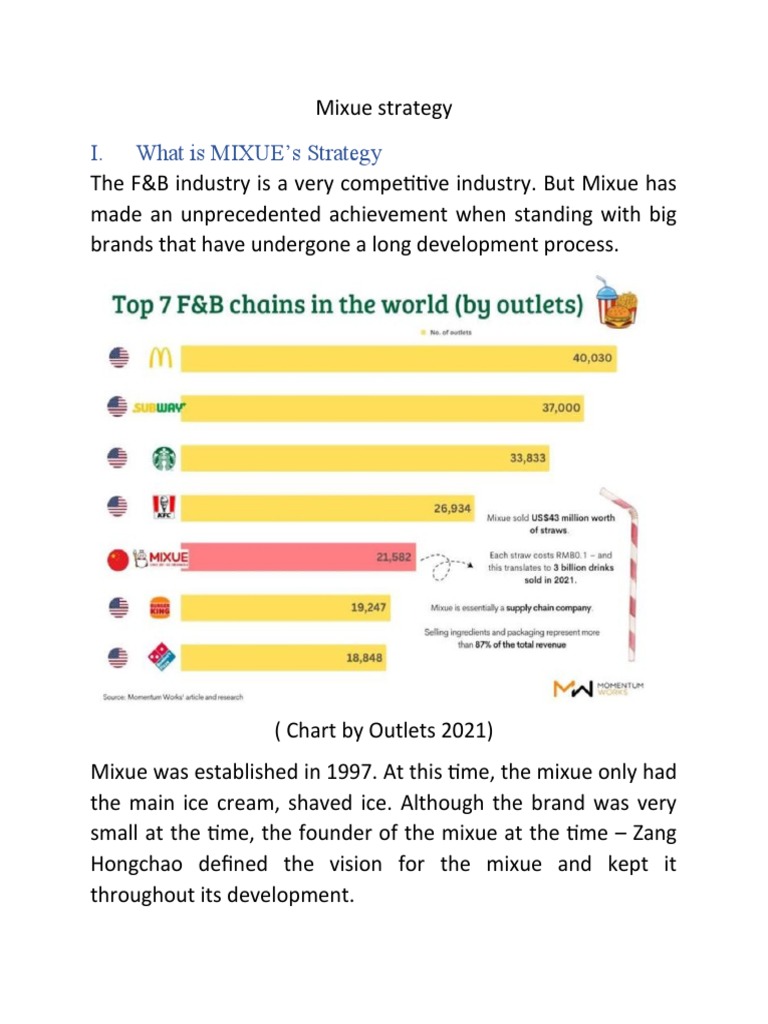Mixue's Competitive Business Strategy | PDF | Brand | Prices
