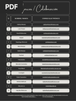 PR Email Contacts for Beauty Brands | PDF | Cosmetics | Fashion