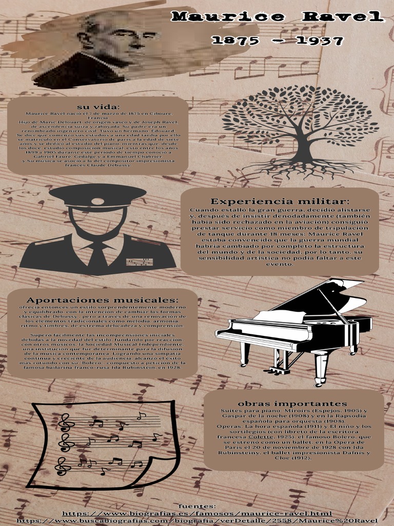 Maurice Ravel | PDF