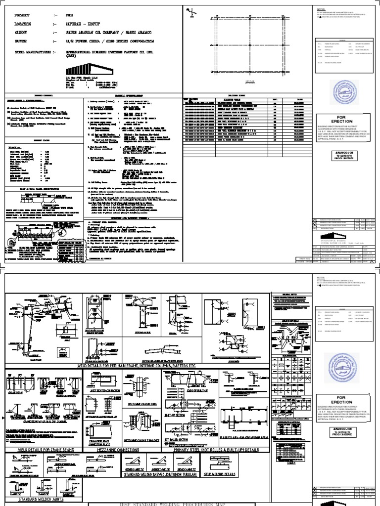 Washing Bay Shelter Construction Plans | PDF | Screw | Building Materials