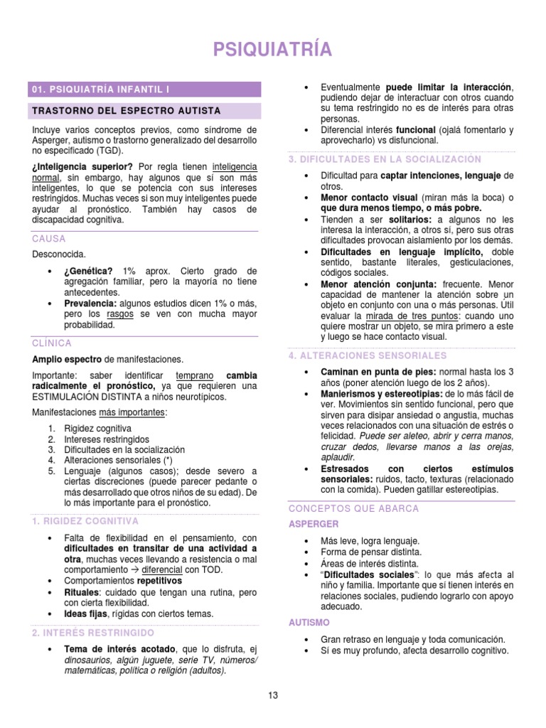 Psiquiatría | PDF