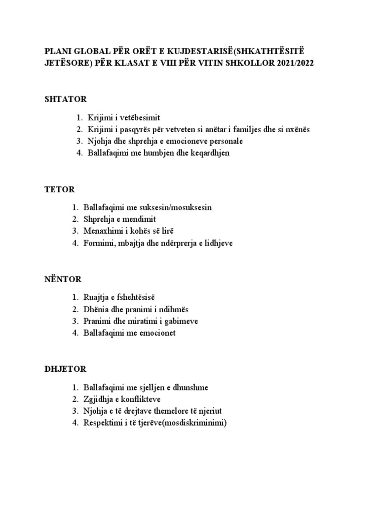 Plani Global Për Orët e Kujdestarisë | PDF