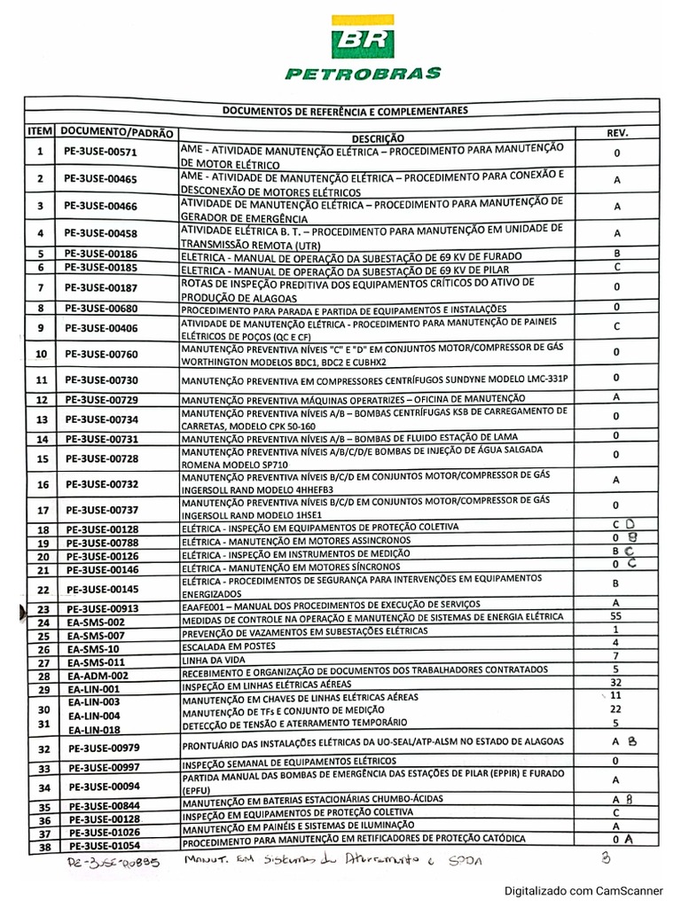 Documentos de Referência e Complementares | PDF
